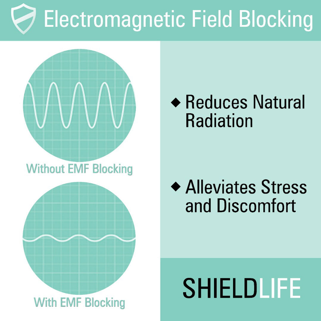 EMFreedom Compact Heating pad — Shield Life