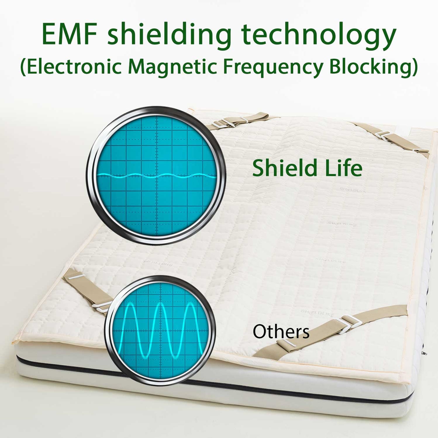 Heated Mattress Pad Premium for Twin Size Beds — Shield Life
